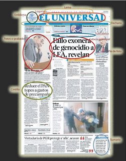 ESTRUCTURA INTERNA Y EXTERNA DEL PERIÓDICO | Lectura Oral y Escrita (LEOYE)